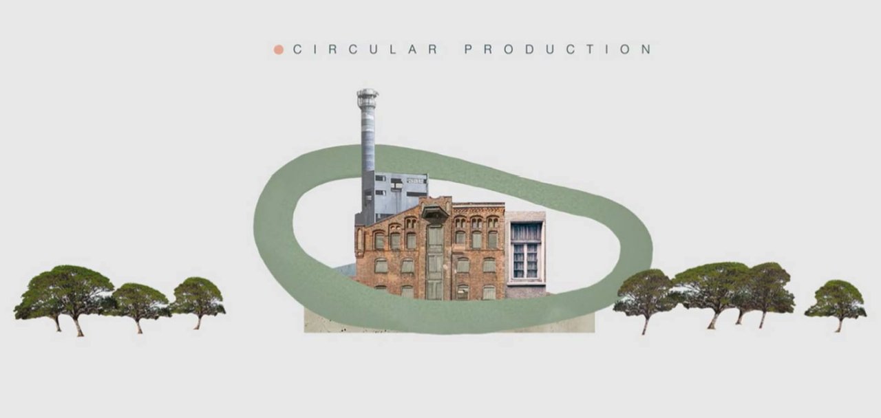 From linear to circular - what is circular manufacturing? - Profim